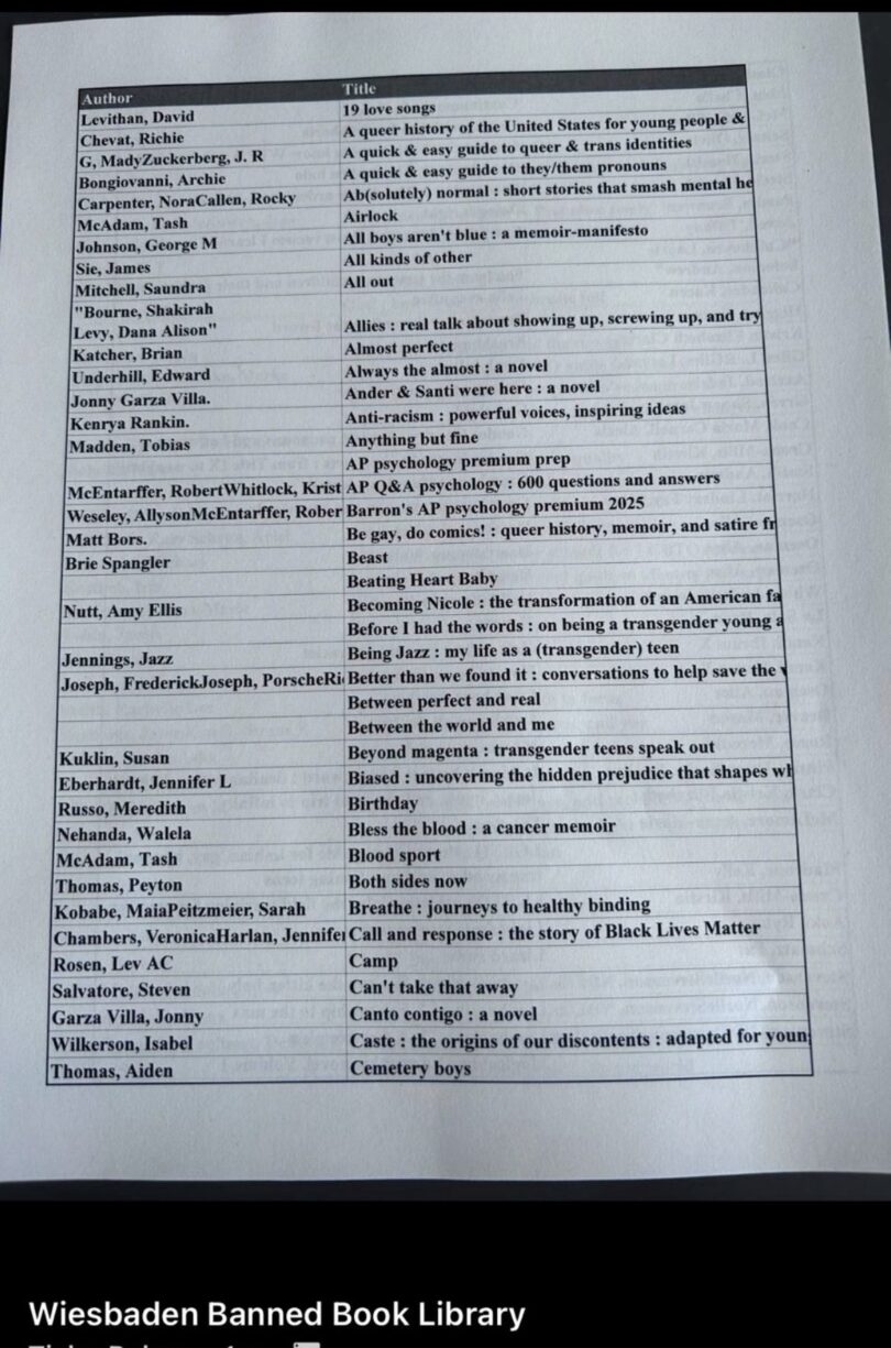 Here are the radical alphabet/trans books kids in DOD schools were ...
